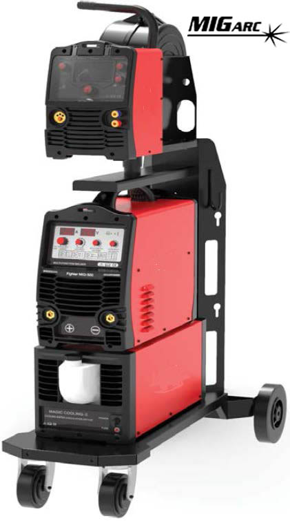 MIGarc Fighter 500amp Gas Cooled Mig Welding Package | Global Welding ...